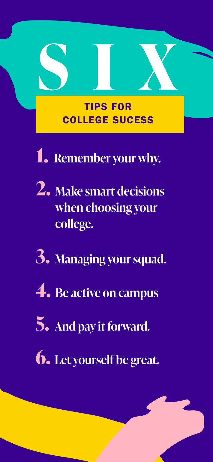 College Success Skills – The Ferris State Torch