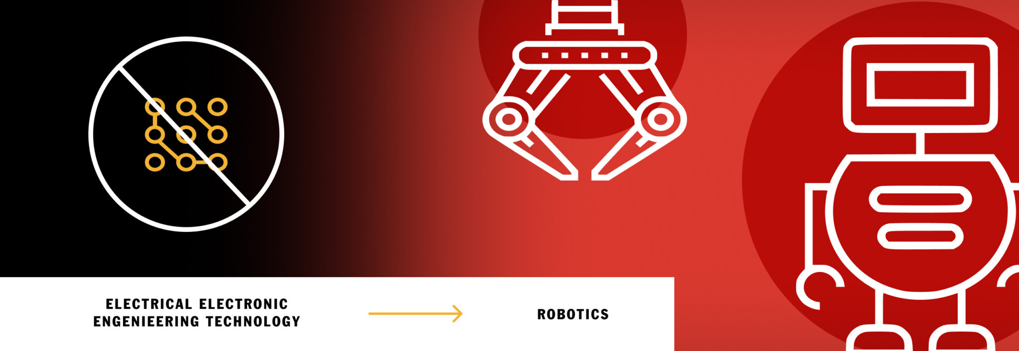 Ferris announces closure of EEET program – The Ferris State Torch