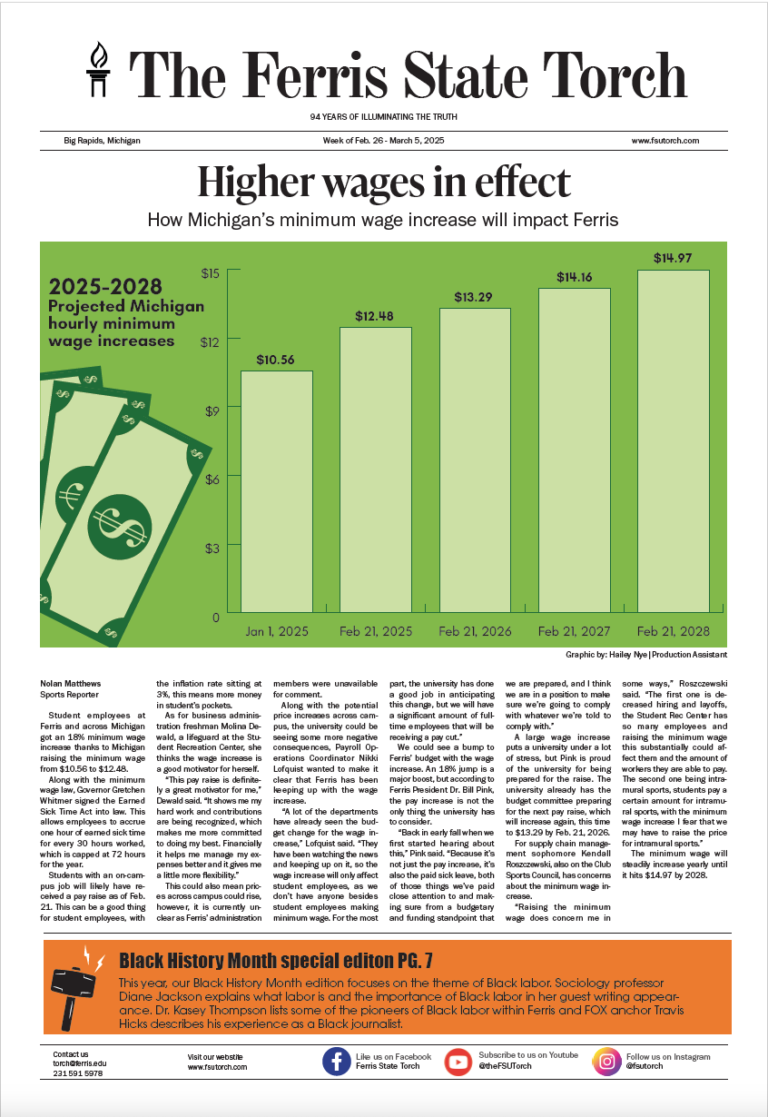 The Ferris State Torch – 94 years of illuminating the truth