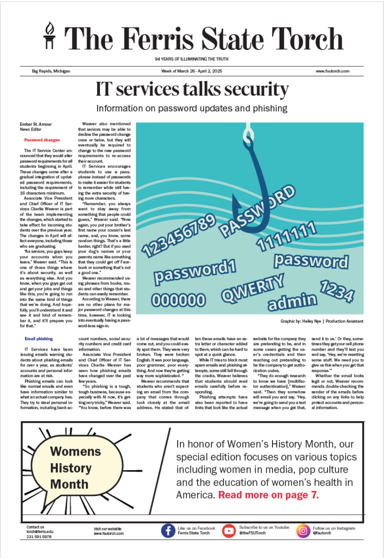 The Ferris State Torch – 94 years of illuminating the truth